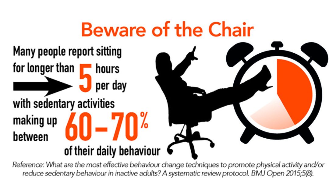 Beware of the Chair - Metro Physio