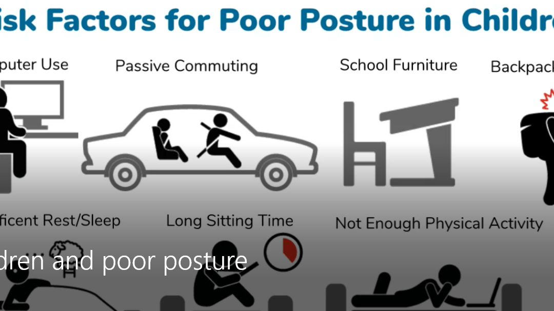 Risk factors for poor posture in children - Metro Physio
