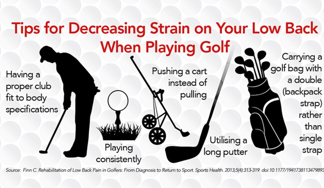 Tips for decreasing low back strain when playing golf - Metro Physio